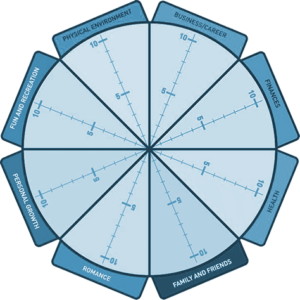 Coaching Techniques For Every Session: Step-By-Step Guide